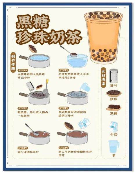 甜胚子奶茶怎么做_甜胚子奶茶配方比例-第2张图片-山城妙识