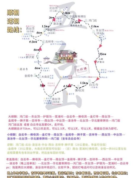 五台山必去景点有哪些_一日游路线怎么安排-第1张图片-山城妙识