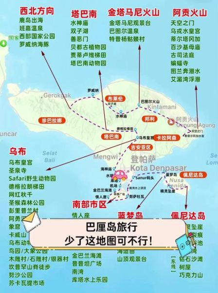 巴厘岛在哪个国家_巴厘岛地理位置详解-第1张图片-山城妙识