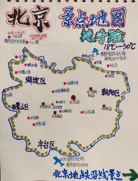 北京景点地图分布图_如何规划一日游路线-第2张图片-山城妙识