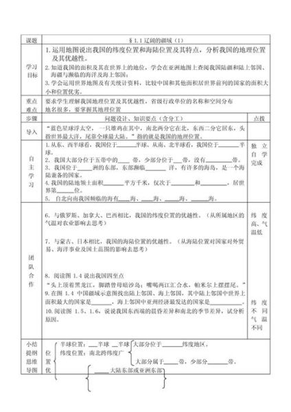 八年级上册地理教学计划_如何高效安排-第1张图片-山城妙识