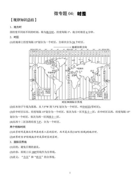 高考地理时间怎么算_高考地理时间计算题技巧-第1张图片-山城妙识