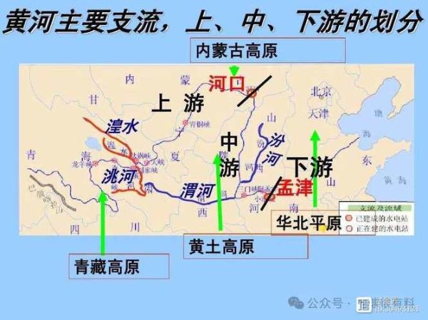 中国最长的河流是长江还是黄河_地理知识深度解析-第2张图片-山城妙识