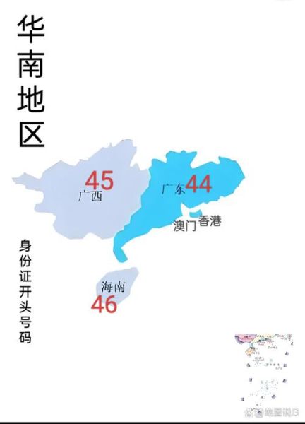 中国地理分区有哪些_华北和华南怎么区分-第3张图片-山城妙识