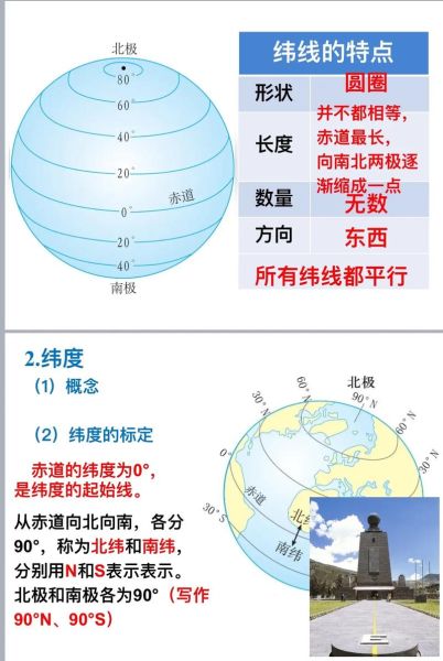 初一地理地球和地球仪怎么学_经纬线怎么区分-第3张图片-山城妙识