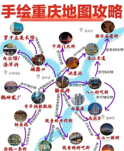 重庆市区旅游必去景点_重庆市区一日游最佳路线-第1张图片-山城妙识