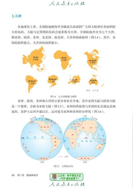 七年级上册地理目录_地球和地图怎么学-第3张图片-山城妙识 七年级上册地理目录_地球和地图怎么学-第3张图片-山城妙识