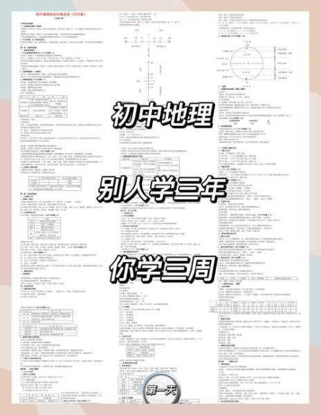 地理学习网怎么用_如何高效利用地理学习网-第2张图片-山城妙识