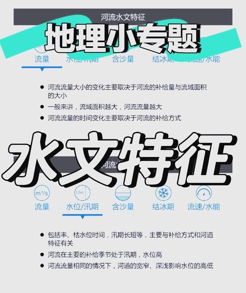 水纹地理是什么_如何用水纹地理做SEO-第1张图片-山城妙识