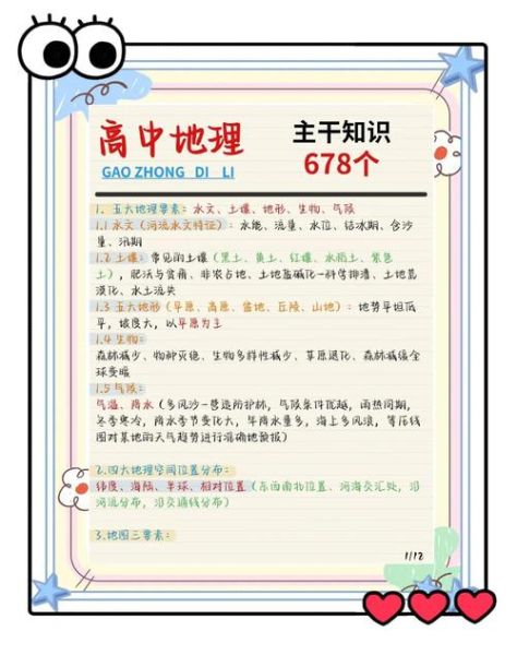 地理学习网怎么用_如何高效利用地理学习网-第3张图片-山城妙识