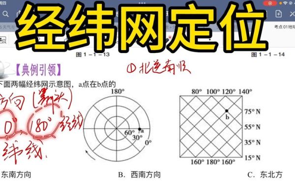 地理经纬网怎么看_经纬网定位方法详解-第1张图片-山城妙识 地理经纬网怎么看_经纬网定位方法详解-第1张图片-山城妙识