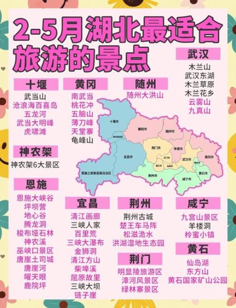 湖北旅游景点地图_怎么玩最省时间-第2张图片-山城妙识
