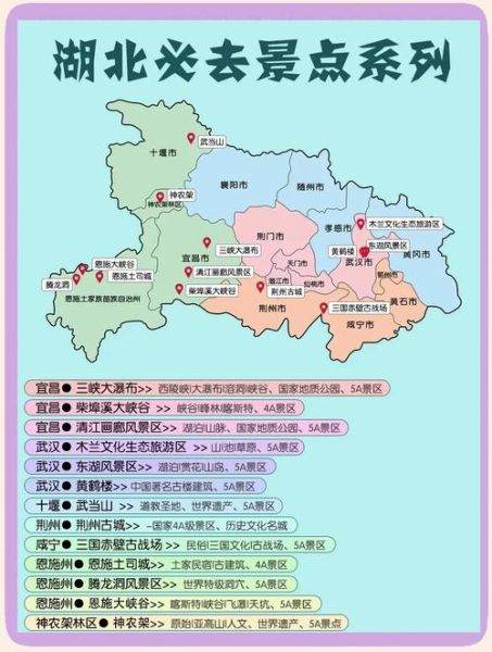 湖北旅游景点地图_怎么玩最省时间-第1张图片-山城妙识