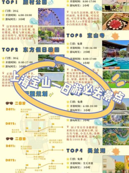 上海宝山有什么好玩的_上海宝山一日游路线-第1张图片-山城妙识