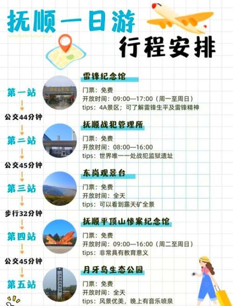 抚顺一日游必去的景点_抚顺一日游怎么安排-第1张图片-山城妙识