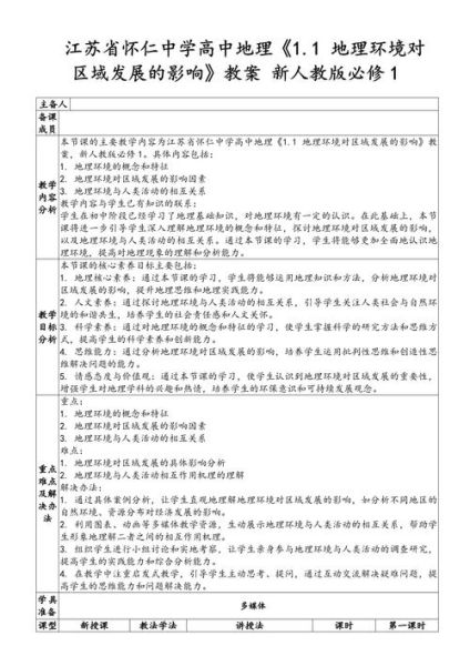 地理学科教学基本要求_如何有效实施-第3张图片-山城妙识