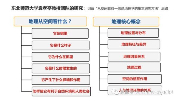 地理求人_如何精准定位失联人员-第3张图片-山城妙识 地理求人_如何精准定位失联人员-第3张图片-山城妙识