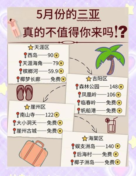 三亚不值得去的景点_三亚旅游避坑指南-第1张图片-山城妙识