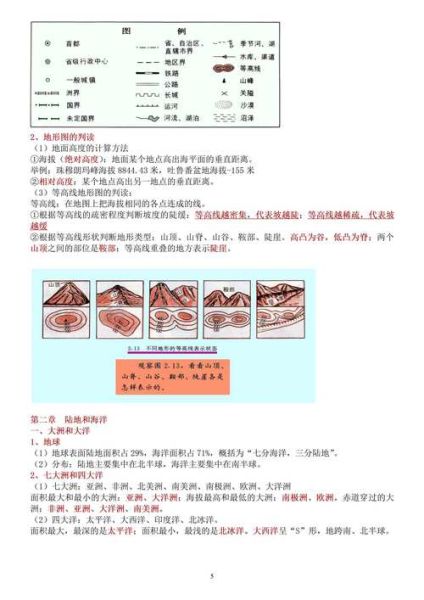 历史生物地理是什么_如何研究历史生物地理-第3张图片-山城妙识 历史生物地理是什么_如何研究历史生物地理-第3张图片-山城妙识