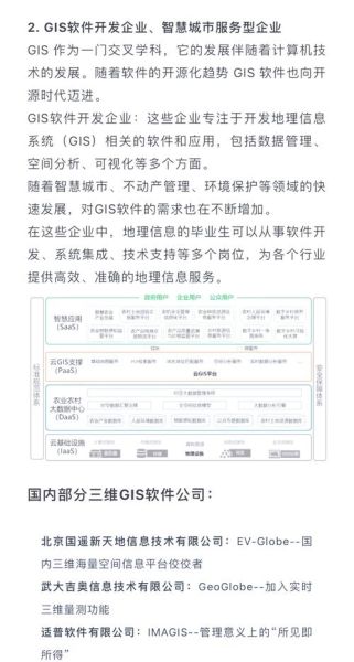 人文地理就业方向有哪些_人文地理专业能做什么工作-第3张图片-山城妙识 人文地理就业方向有哪些_人文地理专业能做什么工作-第3张图片-山城妙识