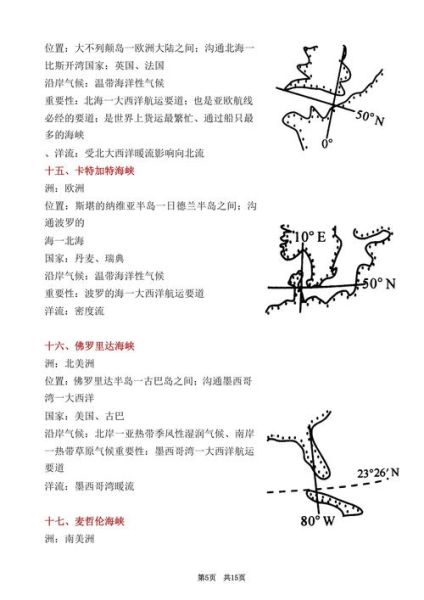 高中地理必修一怎么学_地理高考提分技巧-第3张图片-山城妙识