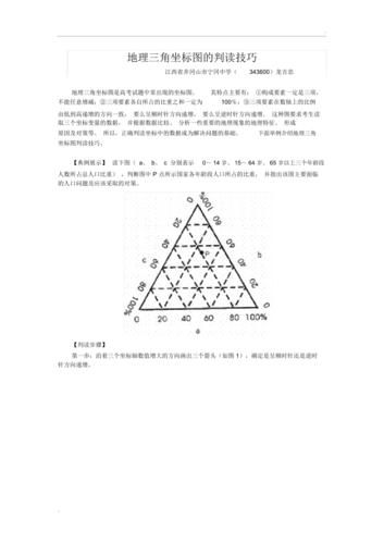 地理三角图怎么画_地理三角图怎么看-第1张图片-山城妙识