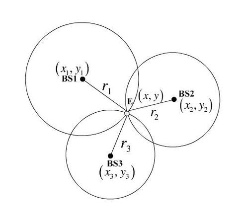 地理三角图怎么画_地理三角图怎么看-第2张图片-山城妙识