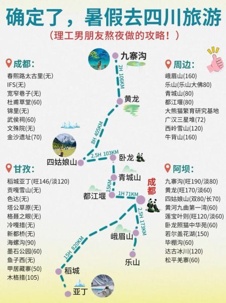 四川旅游景点分布图_有哪些必去打卡地-第3张图片-山城妙识