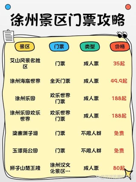 徐州免费景点有哪些_徐州一日游免费路线-第3张图片-山城妙识 徐州免费景点有哪些_徐州一日游免费路线-第3张图片-山城妙识