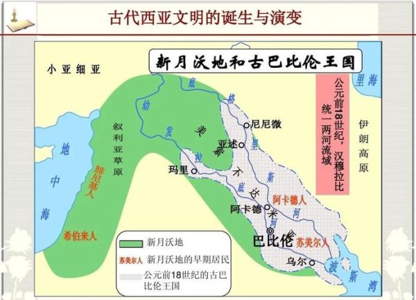 两河流域地理位置在哪里_两河流域文明为何发源于此-第1张图片-山城妙识