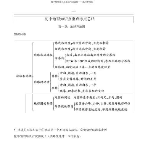 七年级上册地理期中考试重点_地球与地图怎么学-第1张图片-山城妙识 七年级上册地理期中考试重点_地球与地图怎么学-第1张图片-山城妙识
