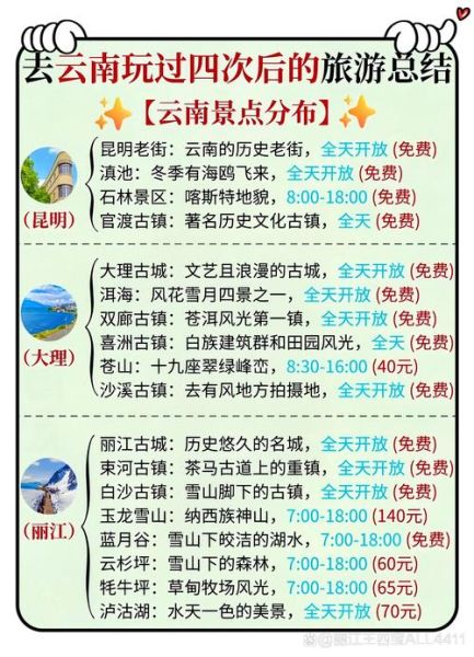 云南旅游最佳时间_云南景点门票价格-第2张图片-山城妙识