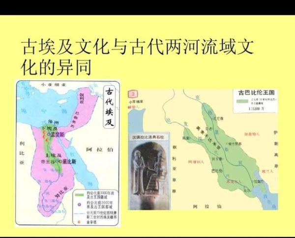 两河流域地理位置在哪里_两河流域文明为何发源于此-第3张图片-山城妙识
