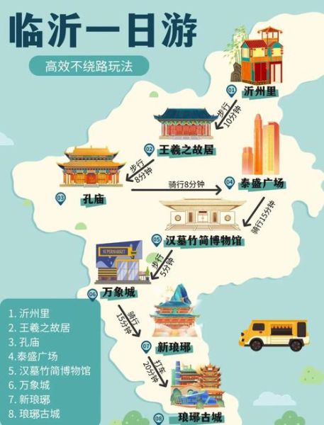 临沂免费景点一日游路线_临沂不花钱去哪玩-第1张图片-山城妙识