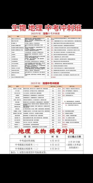 生物地理会考成绩怎么查_生物地理会考成绩多久出-第2张图片-山城妙识 生物地理会考成绩怎么查_生物地理会考成绩多久出-第2张图片-山城妙识
