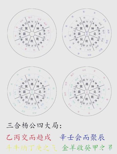 九星地理学是什么_如何运用九星布局提升运势-第2张图片-山城妙识 九星地理学是什么_如何运用九星布局提升运势-第2张图片-山城妙识