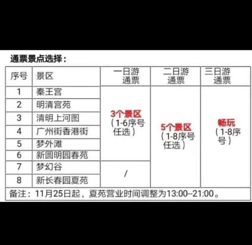 横店影视城门票价格_横店一日游最佳路线-第1张图片-山城妙识