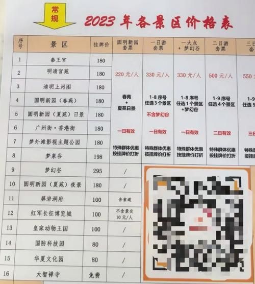 横店影视城门票价格_横店一日游最佳路线-第2张图片-山城妙识