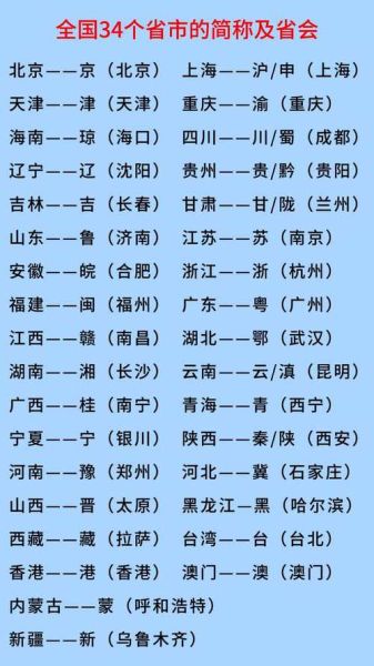 中国有多少个省级行政区_省级行政区名称列表-第1张图片-山城妙识