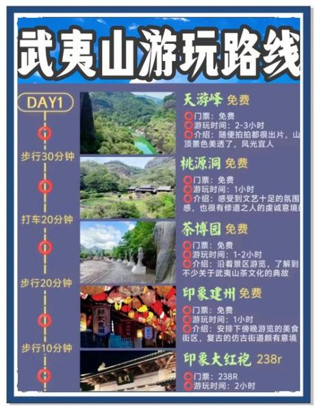 武夷山有什么好玩的_武夷山门票多少钱-第3张图片-山城妙识