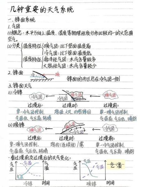 地理课前三分钟_如何高效利用-第1张图片-山城妙识 地理课前三分钟_如何高效利用-第1张图片-山城妙识