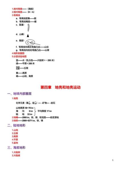 地理课前三分钟_如何高效利用-第3张图片-山城妙识 地理课前三分钟_如何高效利用-第3张图片-山城妙识