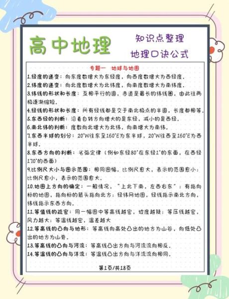 地理课前三分钟_如何高效利用-第2张图片-山城妙识 地理课前三分钟_如何高效利用-第2张图片-山城妙识