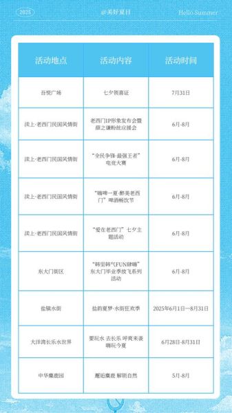 免费景点门票怎么领取_哪些景区不要钱-第2张图片-山城妙识