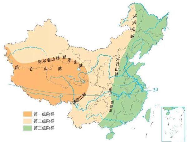 中国地形三级阶梯_八年级地理必考知识点-第2张图片-山城妙识