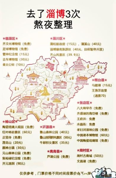 淄博一日游必去景点_淄博一日游怎么安排-第1张图片-山城妙识