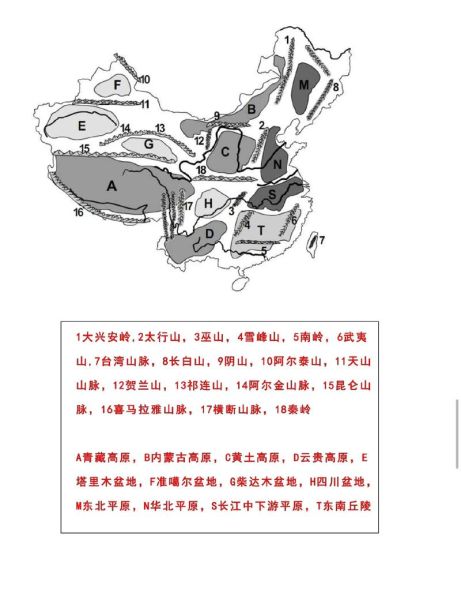 怎么背地理_地理背诵技巧-第2张图片-山城妙识 怎么背地理_地理背诵技巧-第2张图片-山城妙识