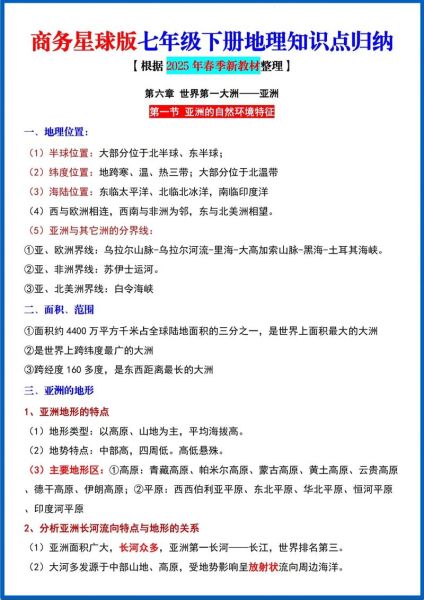 七年级地理下册视频讲解_如何高效掌握-第1张图片-山城妙识