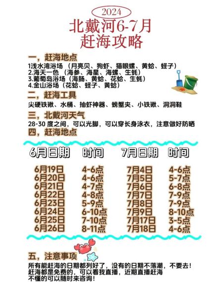 北戴河景点门票价格_哪里买便宜-第2张图片-山城妙识