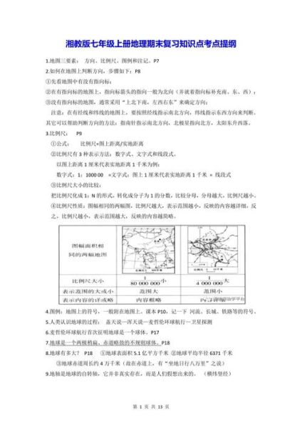 七年级上册湘教版地理怎么学_七年级地理知识点归纳-第2张图片-山城妙识 七年级上册湘教版地理怎么学_七年级地理知识点归纳-第2张图片-山城妙识